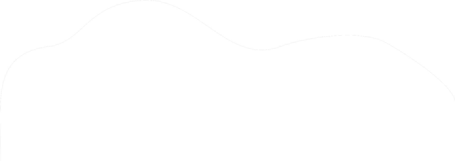 Contact Us - Mitrasindo